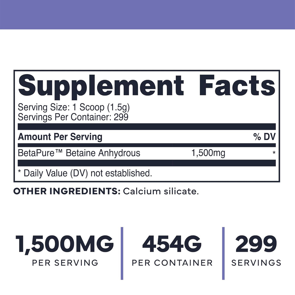 1500 mg Betaine for muscle recovery