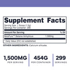 1500 mg Betaine for muscle recovery