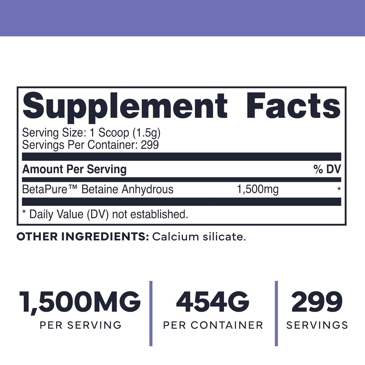 1500 mg Betaine for muscle recovery