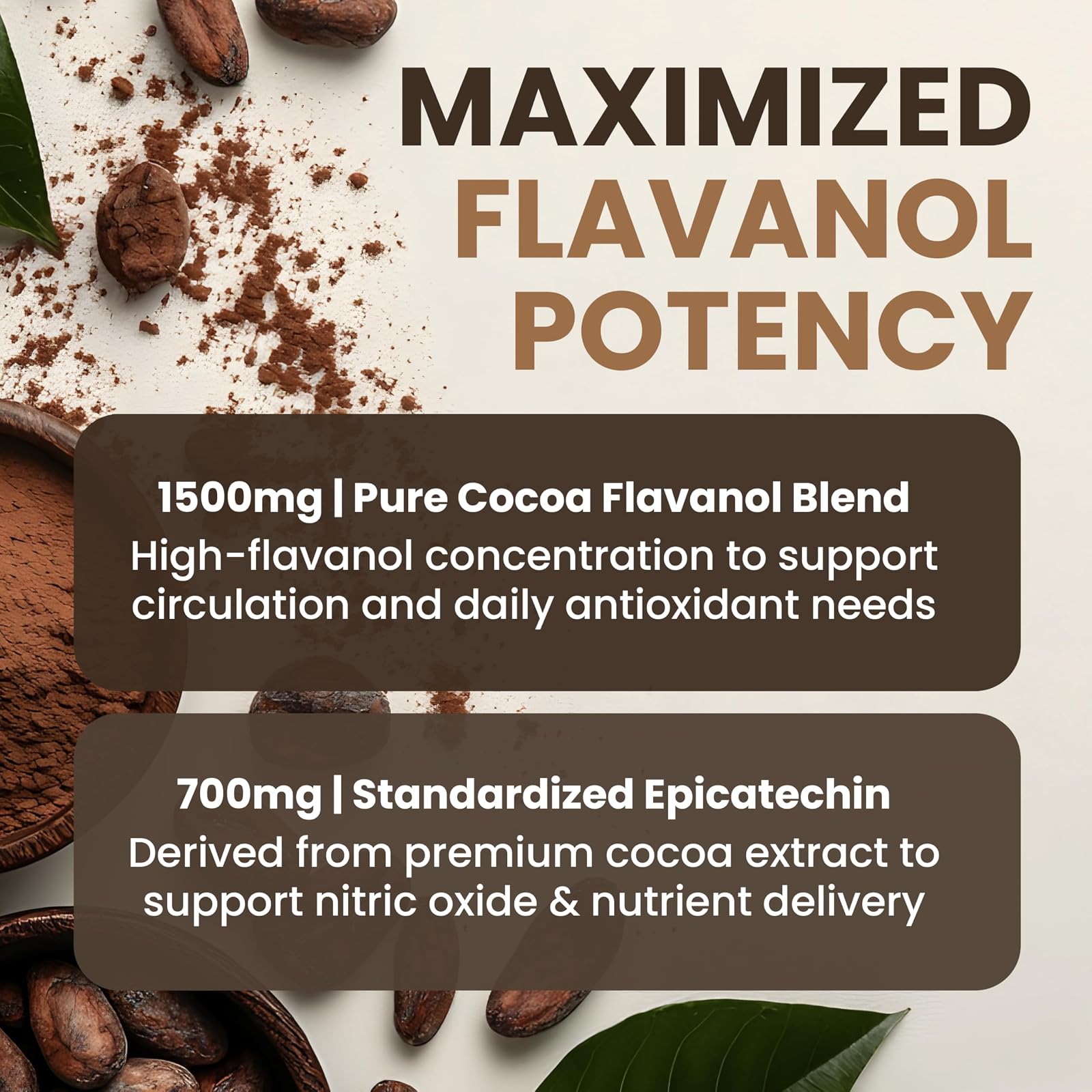 1500 mg cocoa powder for health benefits