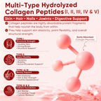 1500 mg collagen peptides supplement