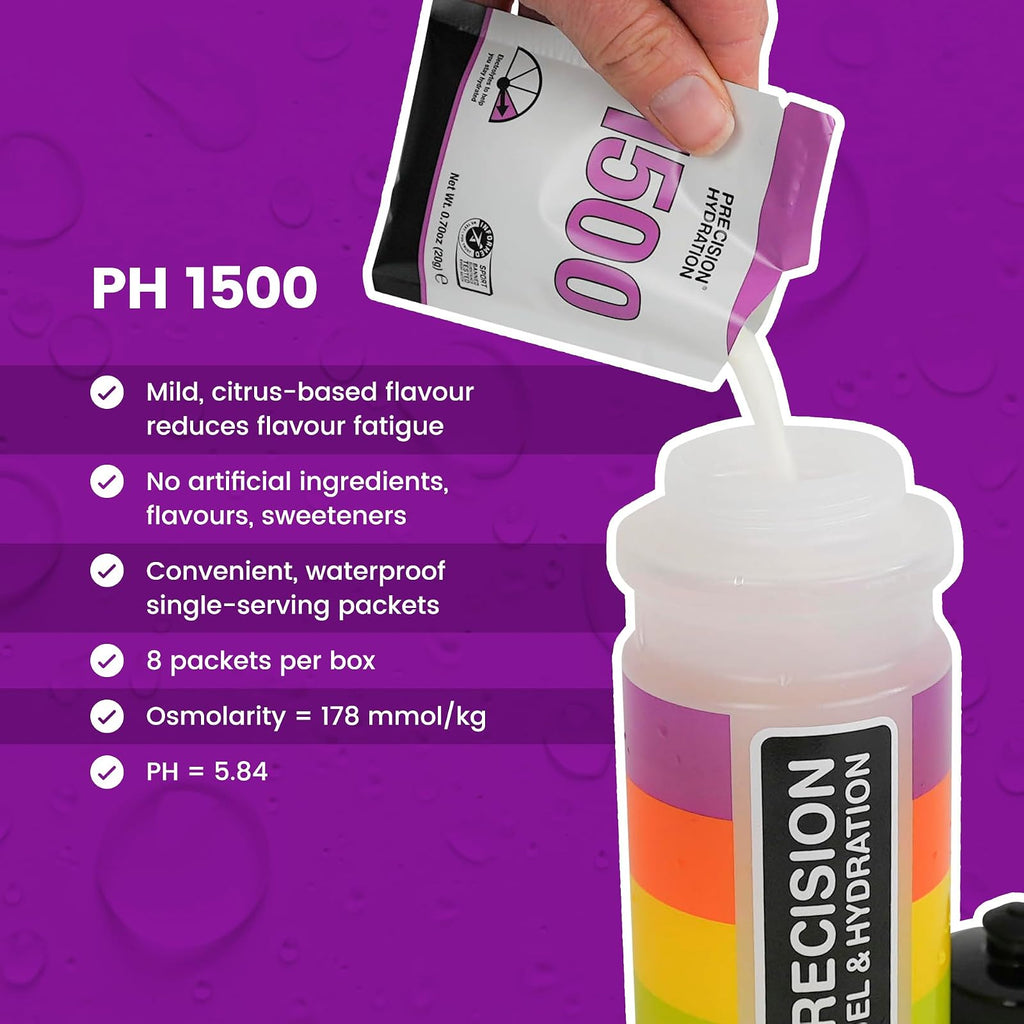 1500 mg electrolyte powder for hydration