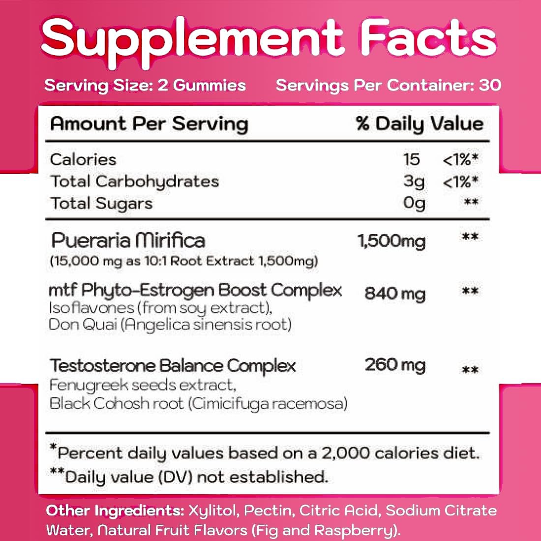 1500 mg estrogen support formula