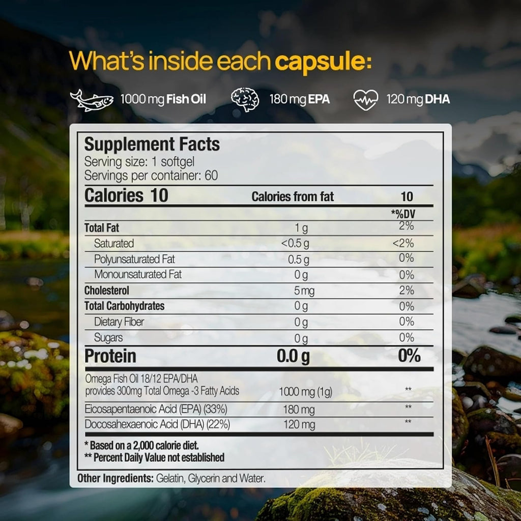 1500 mg fish oil dosage