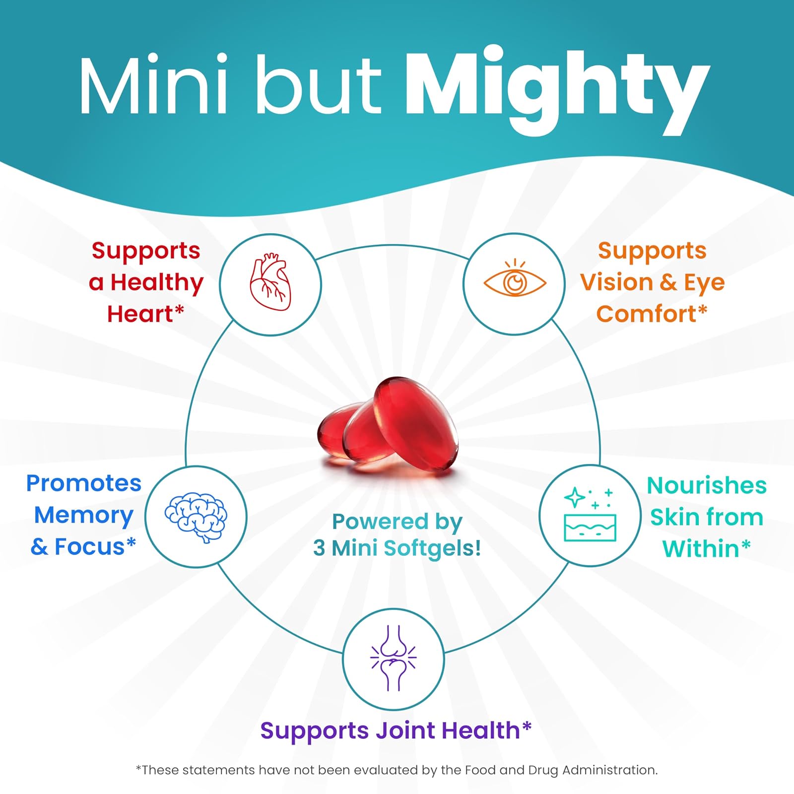 1500 mg fish oil for adults
