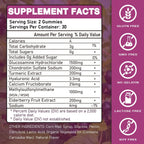 1500 mg glucosamine chondroitin formula