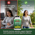 1500 mg Graviola health benefits