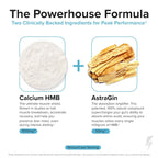 1500 mg HMB for strength support