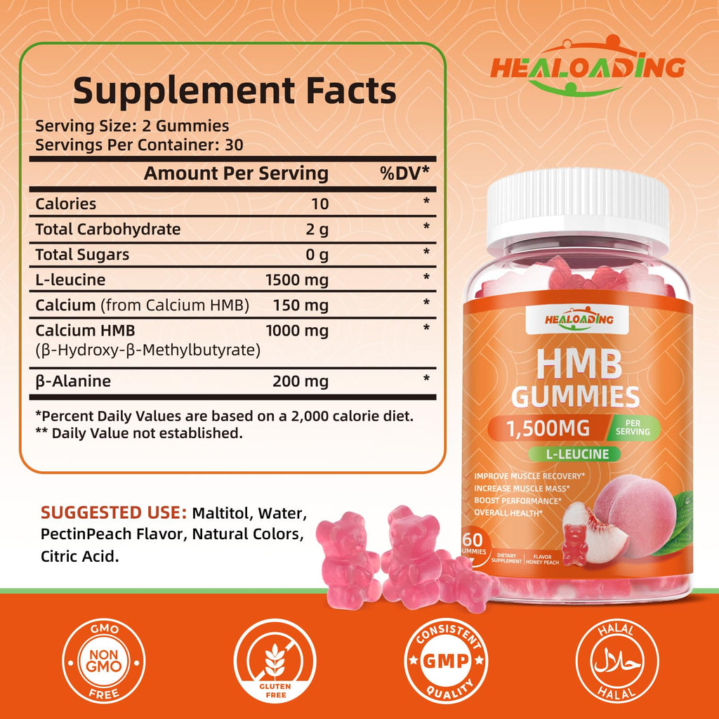 1500 mg HMB gummies for muscle support
