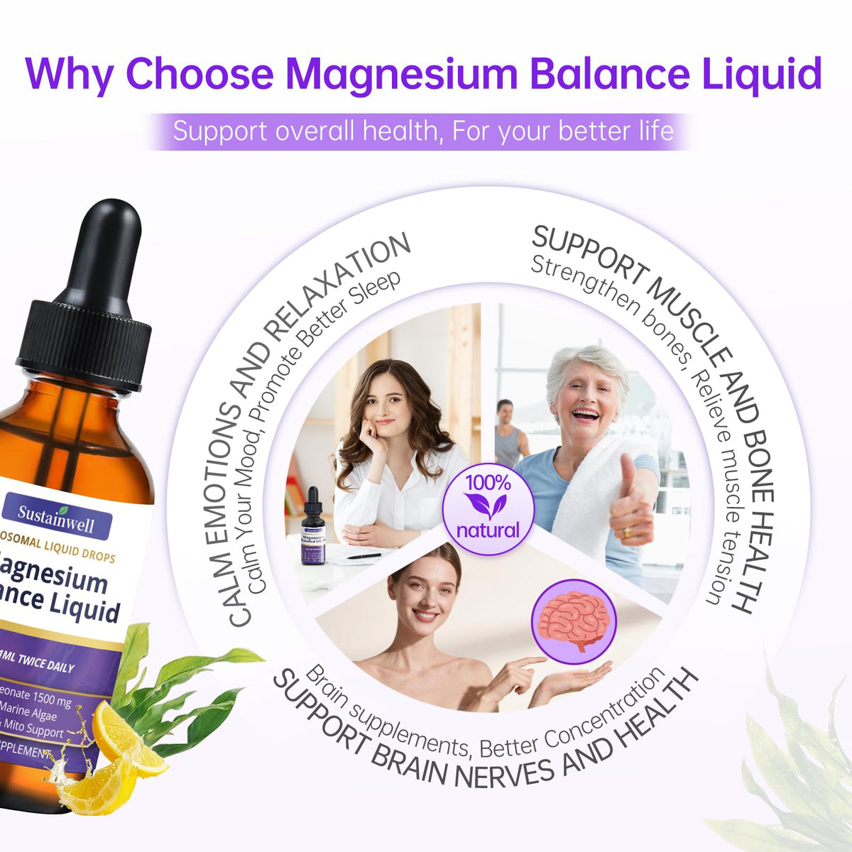 1500 mg magnesium L-Threonate benefits