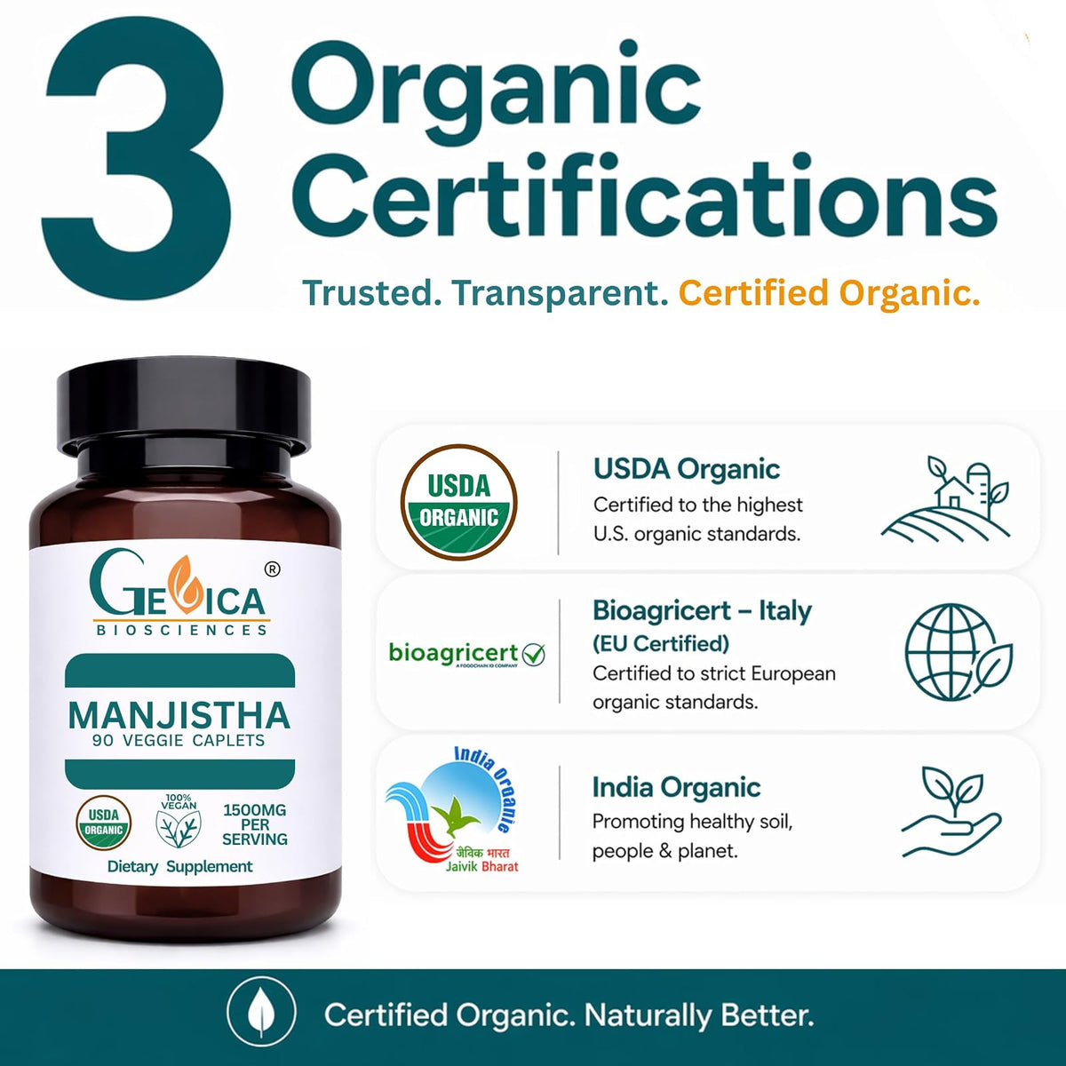1500 mg Manjistha vegan caplets
