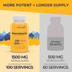 1500 mg Monolaurin health benefits