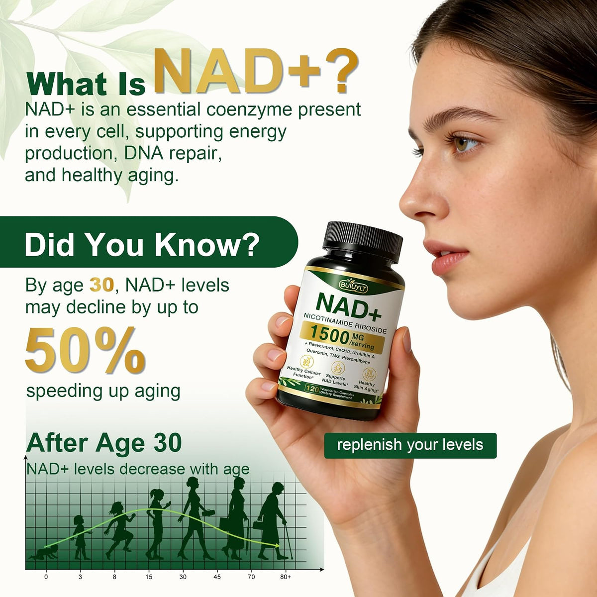 1500 mg NAD+ capsules for vitality