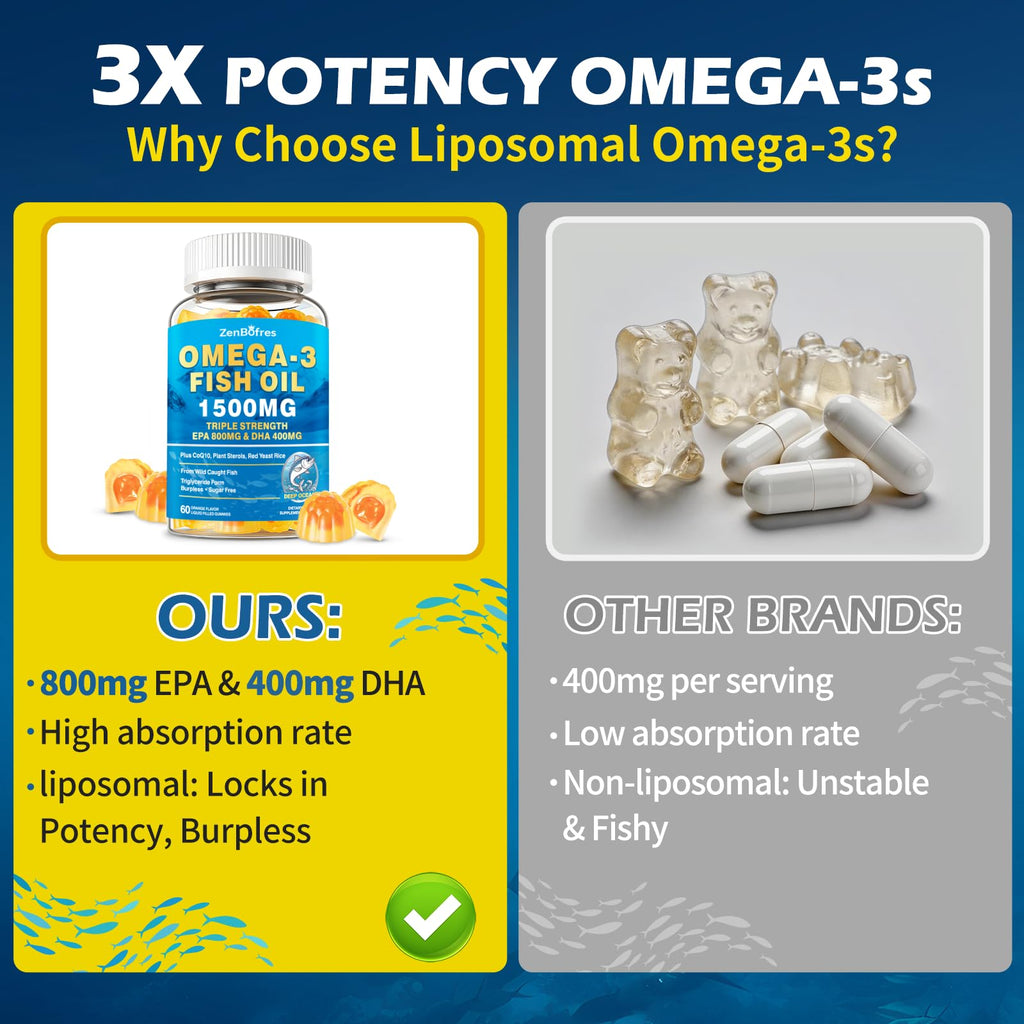 1500 mg omega 3 fish oil supplement