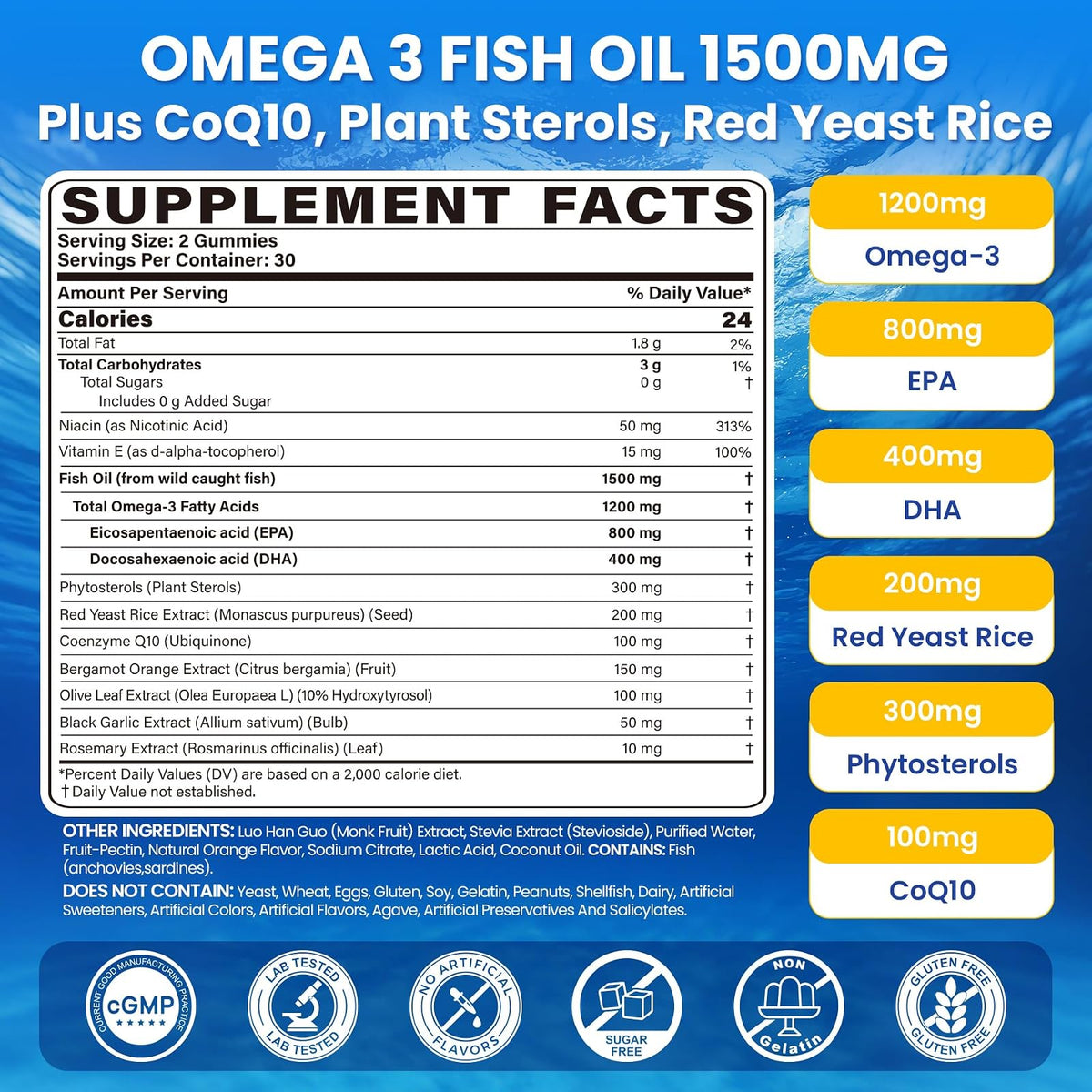 1500 mg omega 3 gummy supplement
