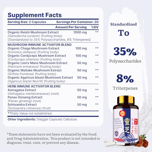 1500 mg reishi capsules for wellness