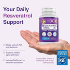 1500 mg Resveratrol for daily vitality