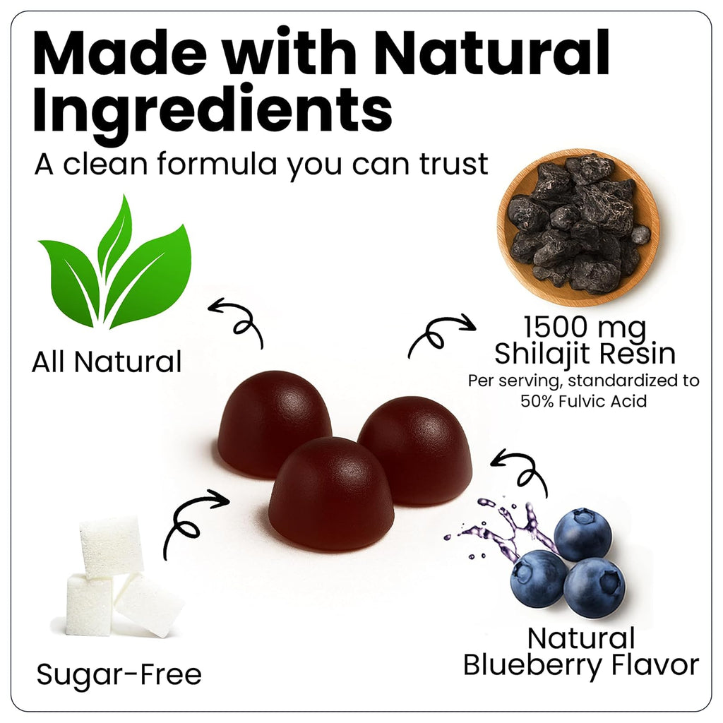 1500 mg Shilajit energy boost