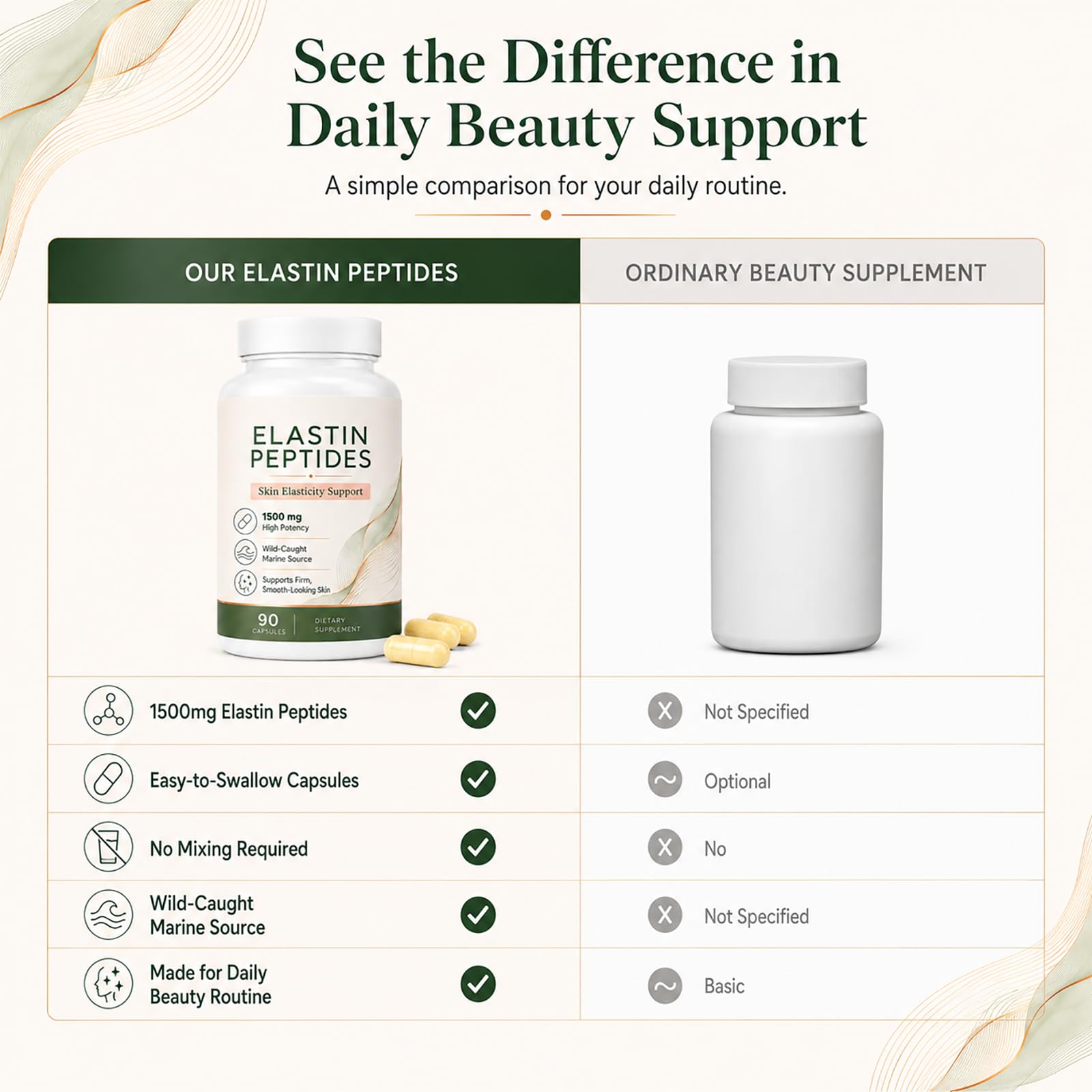 1500 mg skin support peptides