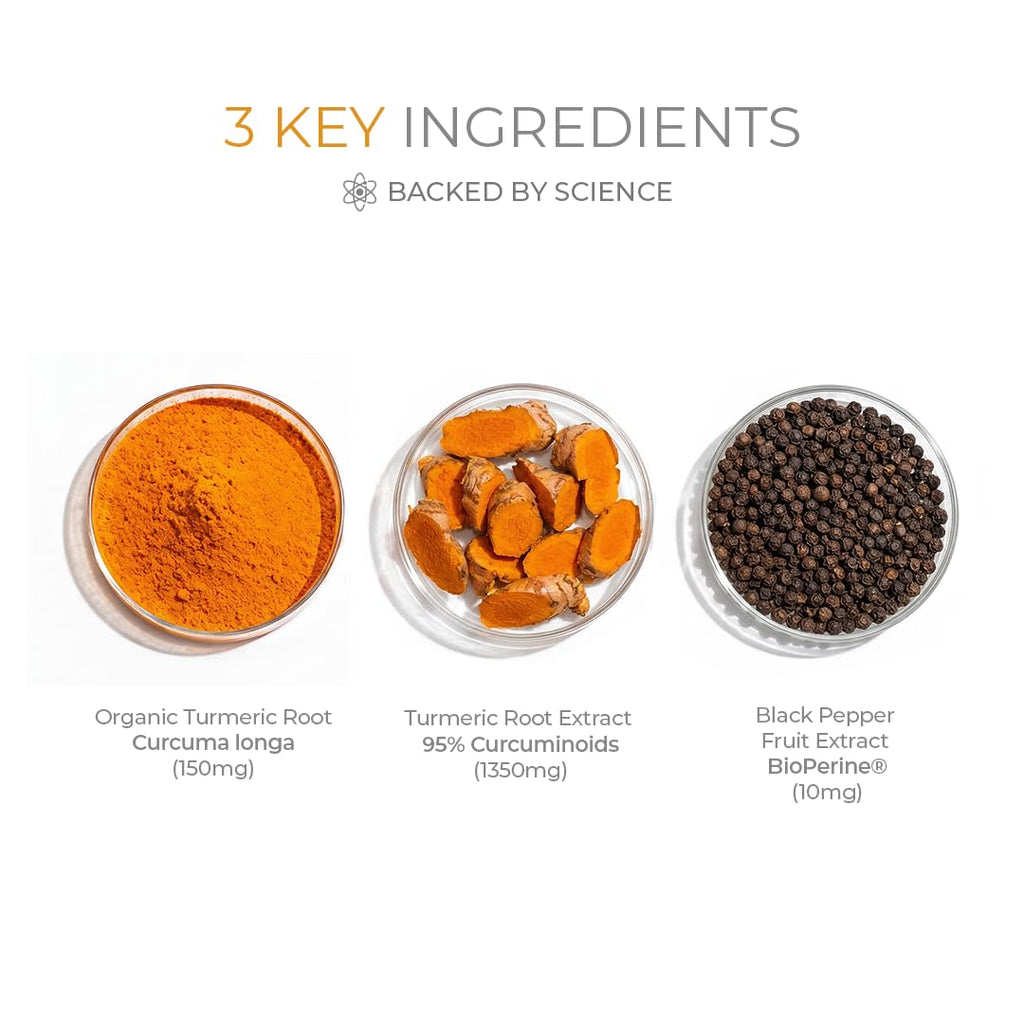 1500 mg turmeric curcumin formula