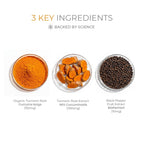 1500 mg turmeric curcumin formula