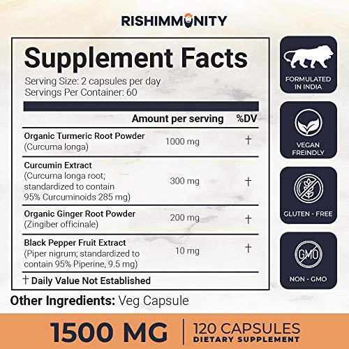 1500 mg turmeric daily dosage