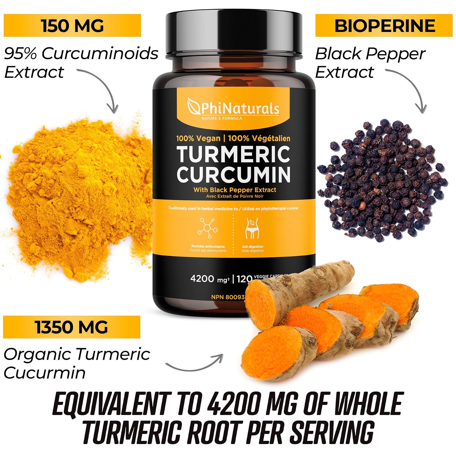 1500 mg turmeric health benefits