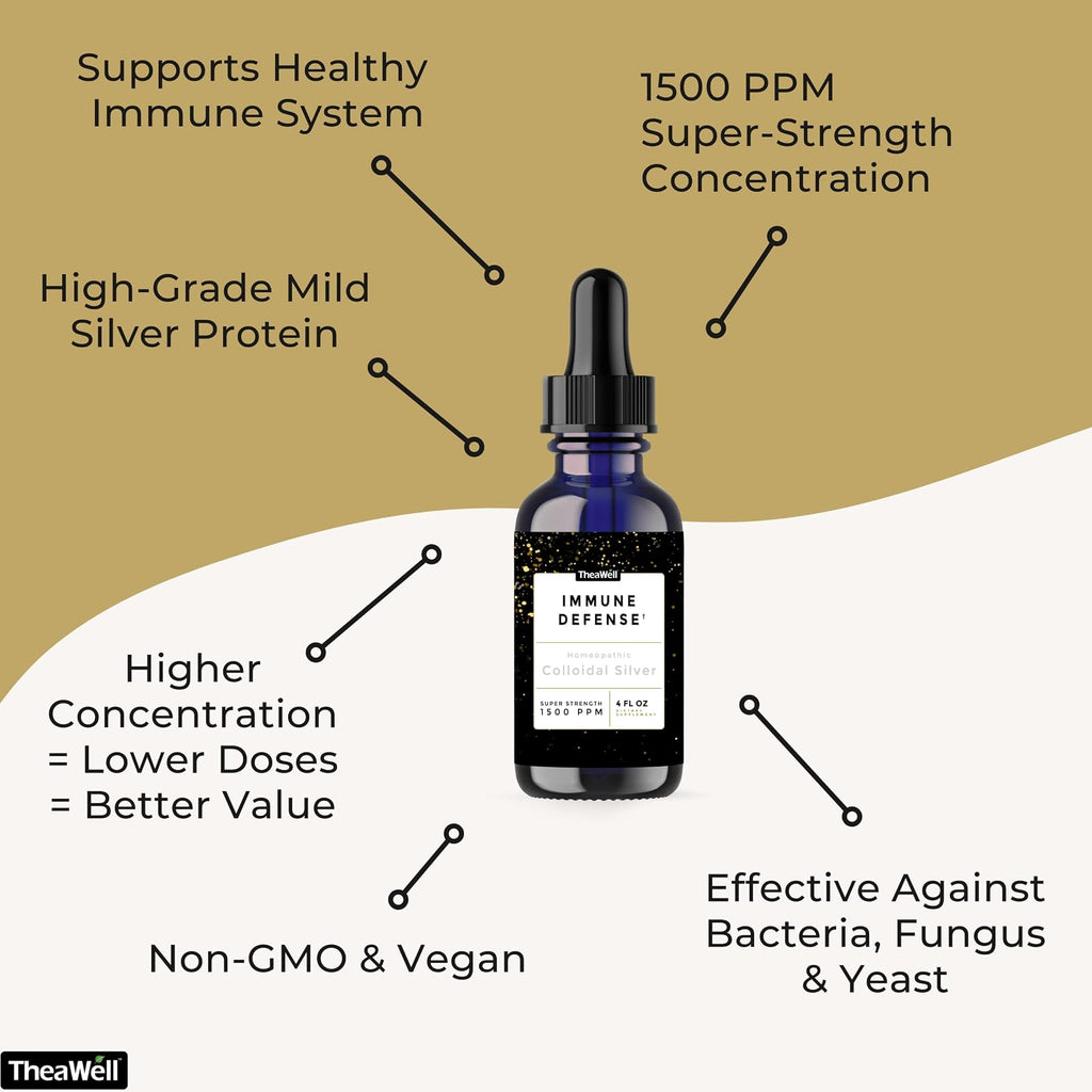 1500 PPM colloidal silver formula