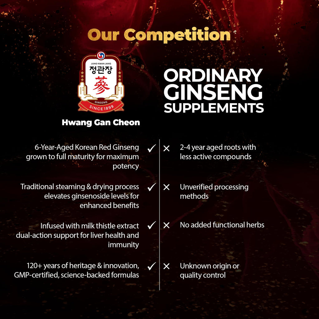 1500mg ginseng for enhanced performance