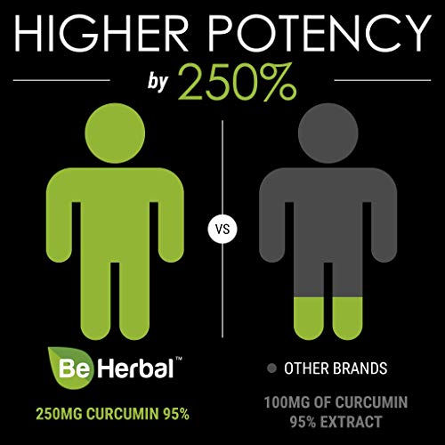 1500mg turmeric for maximum effectiveness