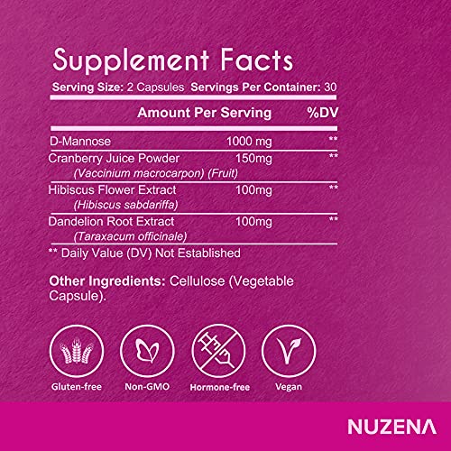 150mg cranberry extract for daily use
