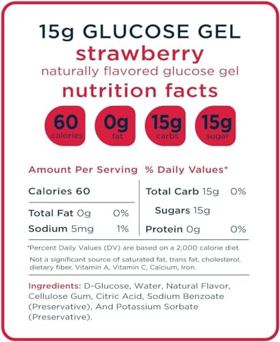 15g glucose gels for quick energy