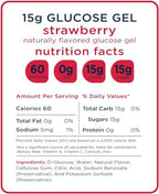 15g glucose gels for quick energy