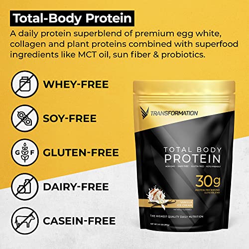 15g protein per serving blend