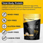 15g protein per serving blend