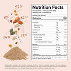 15g protein per serving chocolate