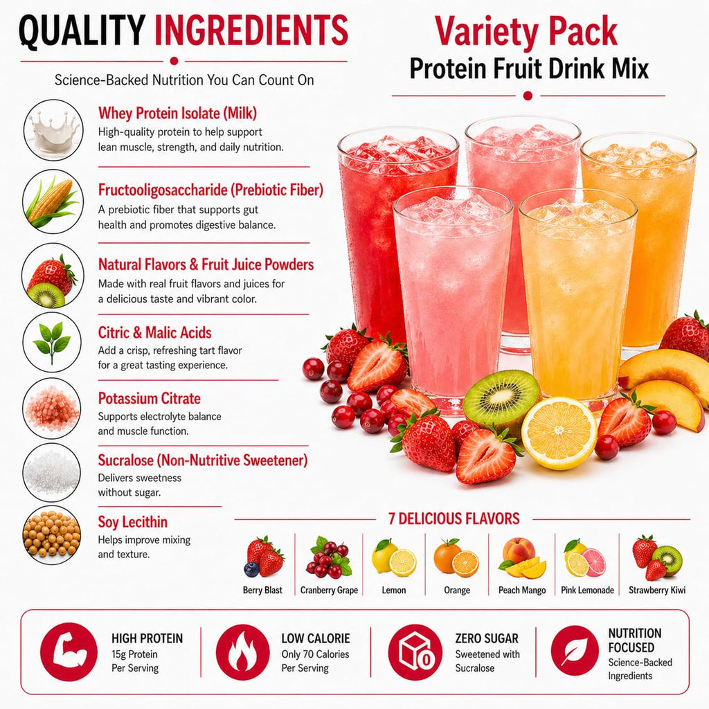 15g protein per serving drink mix