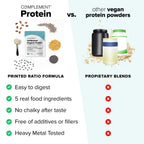 15g protein per serving for athletes