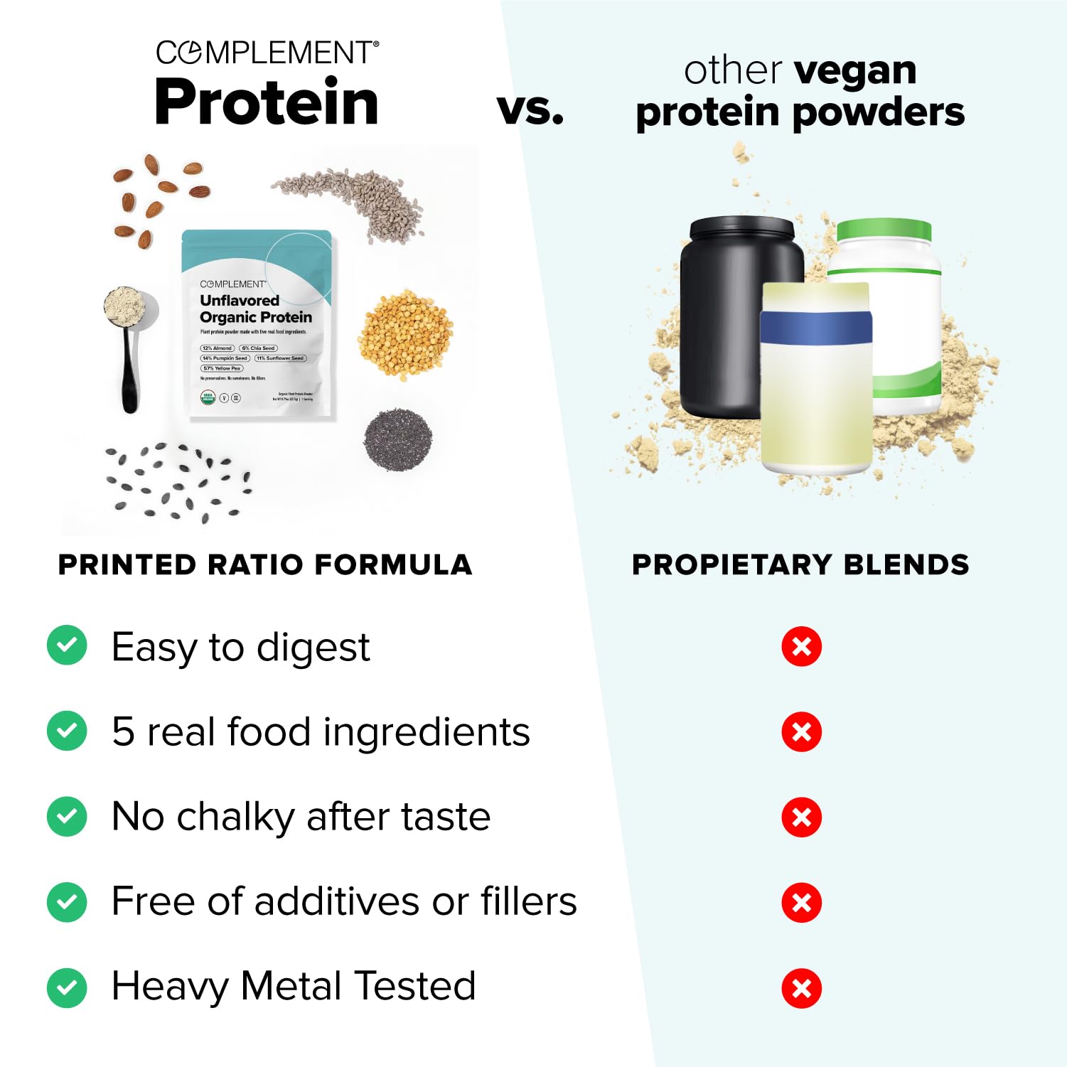 15g protein per serving for athletes