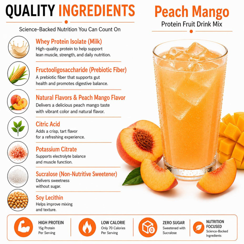 15g protein per serving mix