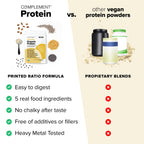 15g protein per serving powder