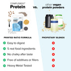 15g protein per serving supplement