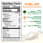 15g protein per serving