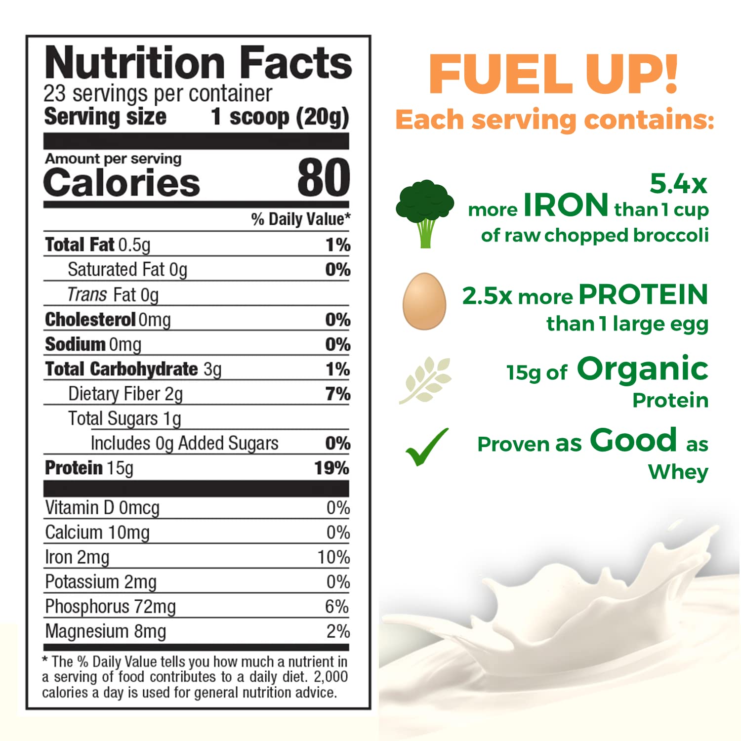 15g protein per serving