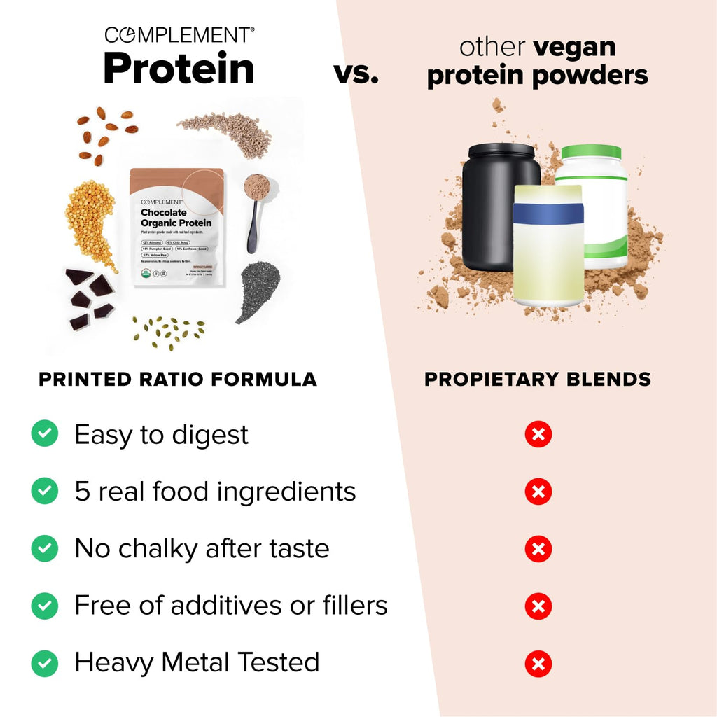 15g protein serving for athletes