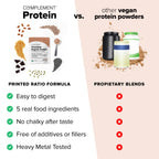 15g protein serving for athletes