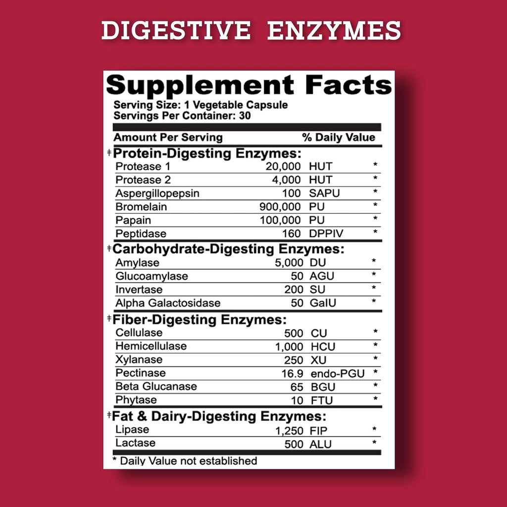 16 enzyme blend for better digestion