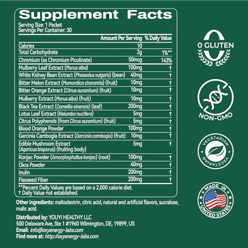 16-in-1 fat burner for effective results