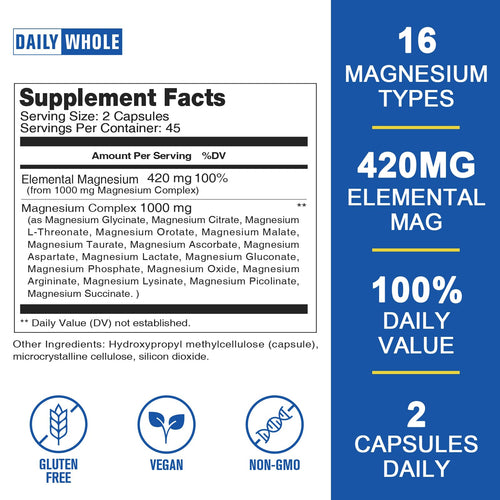16 in 1 magnesium supplement benefits