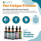 16 oz herbal detox solution